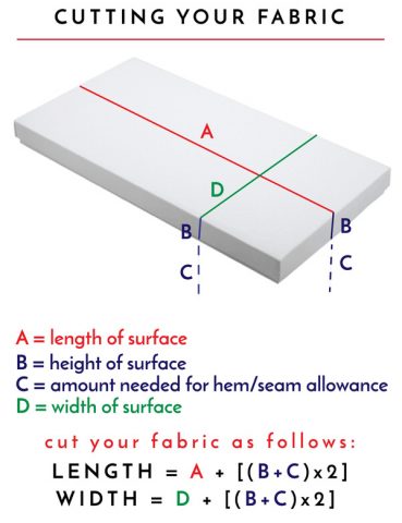 How to Sew Boxed Corners - The Homes I Have Made