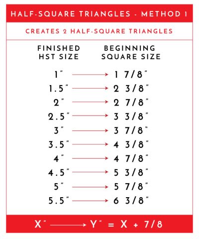 How to Sew Half-Square Triangles - The Homes I Have Made