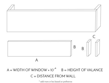How to Make a Window Valance with Foam Board & Wallpaper