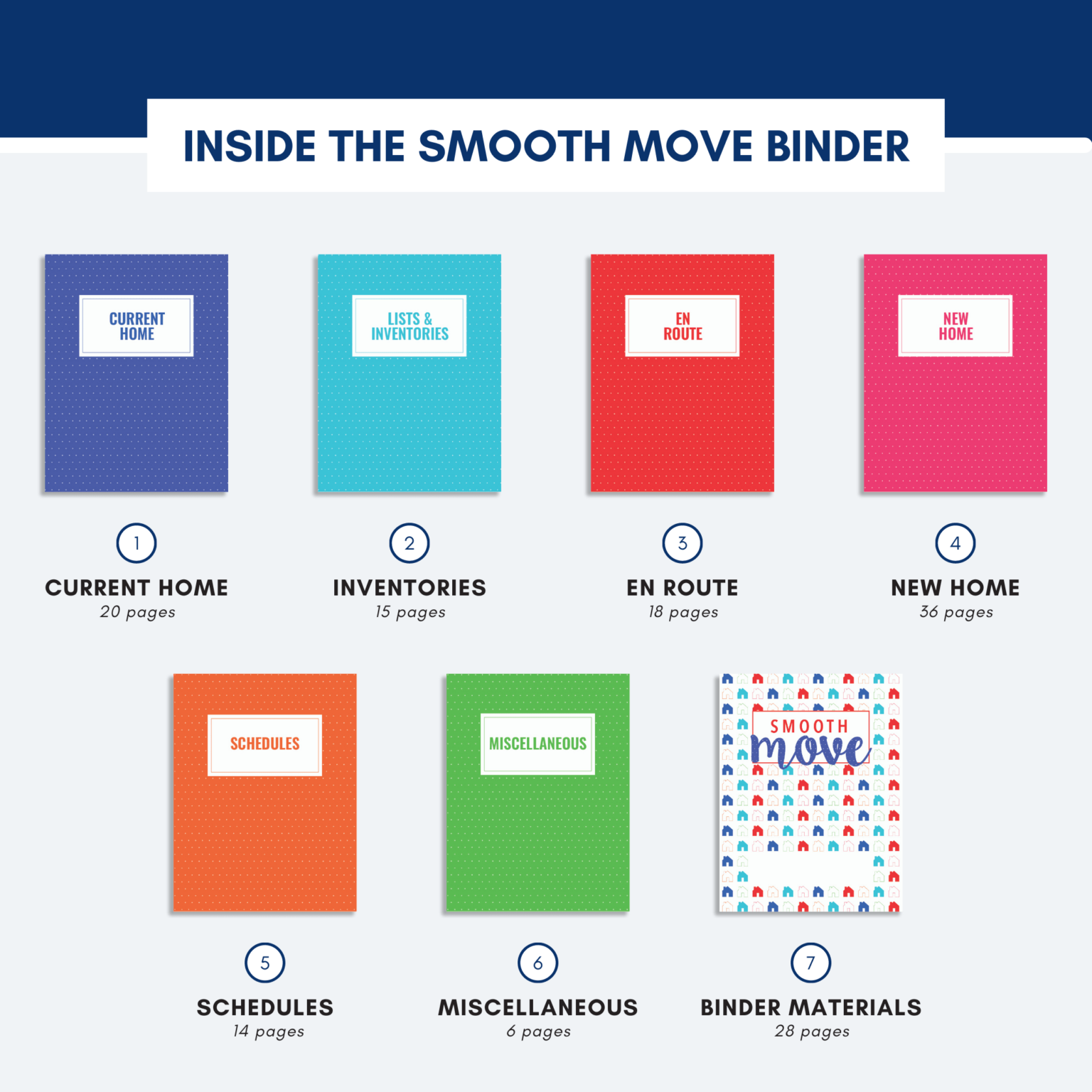 The Complete "Smooth Move" Printable Moving Binder System - The Homes I ...