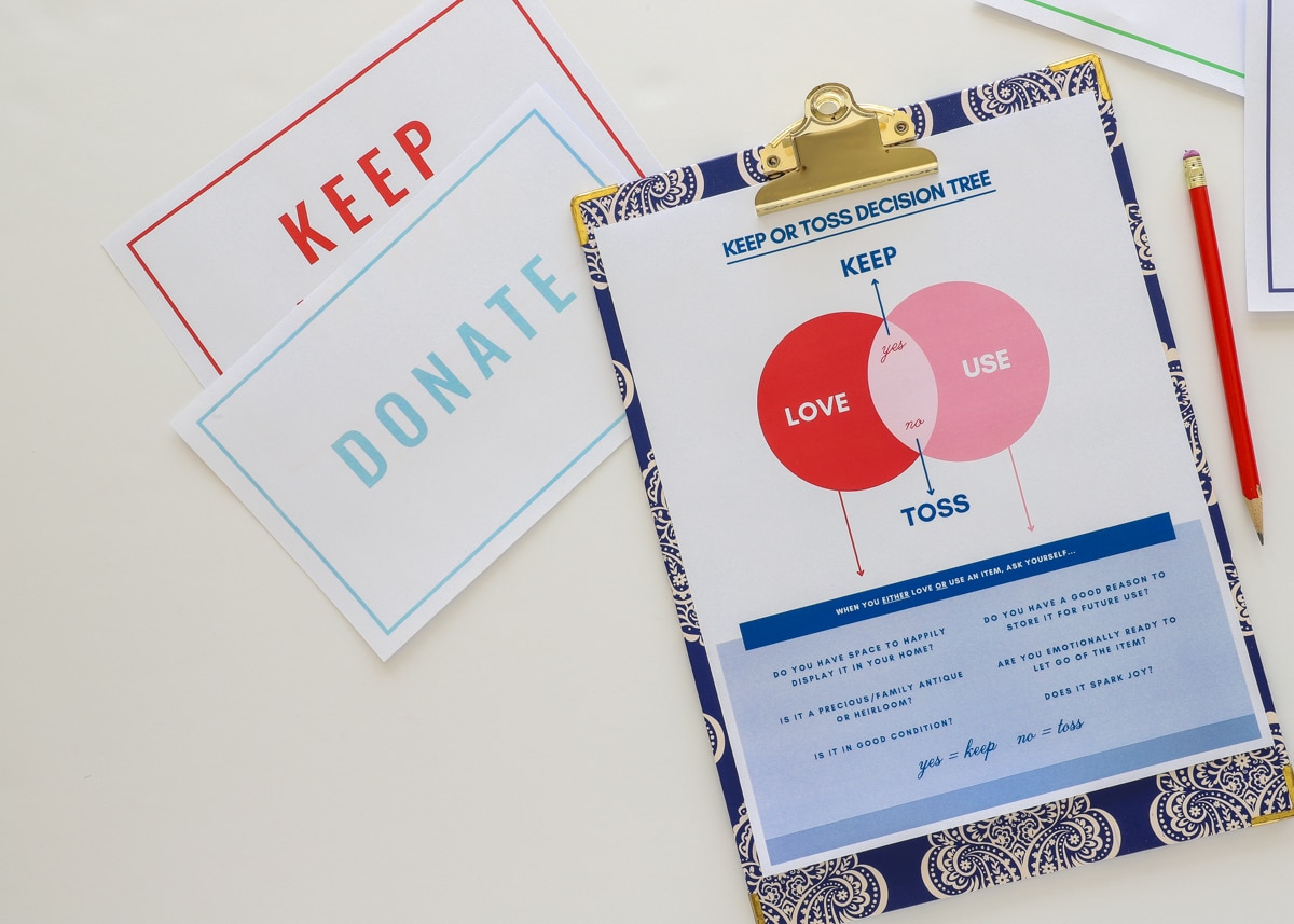 Keep or Toss: Questions to Consider When Decluttering Your Home