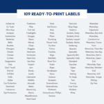 DIY Magnetic Toolbox Labels (With Template!) - The Homes I Have Made