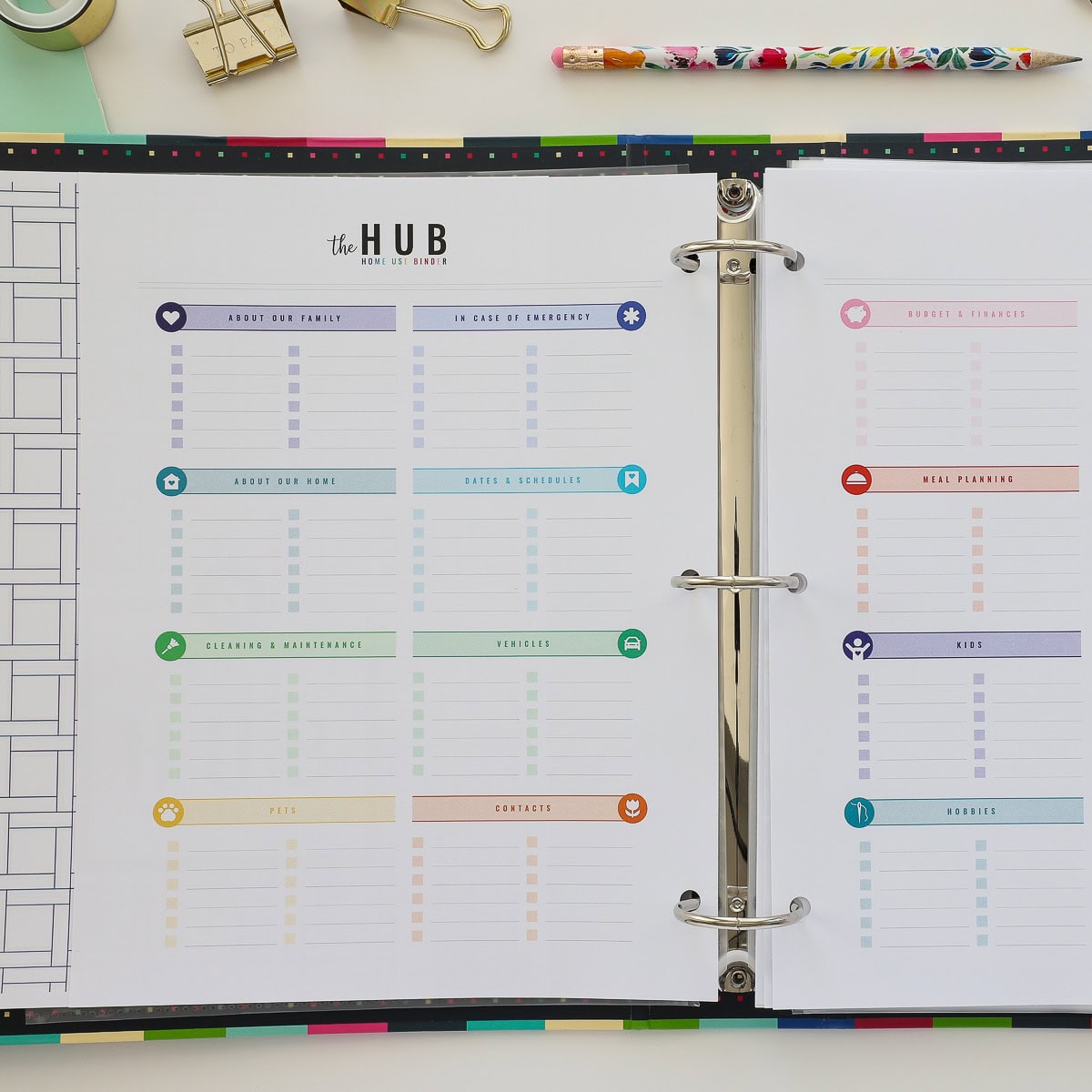 The Family HUB | the Ultimate Home Management Binder System - The Homes ...
